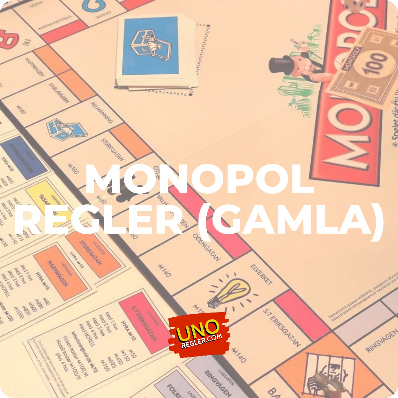 Monopol Regler - Nya & Gamla regler + Omfattande Guide